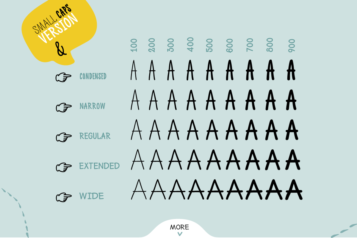 PH - 96 Handmade Fonts, a Script Font by Fontfabric | Creative Market