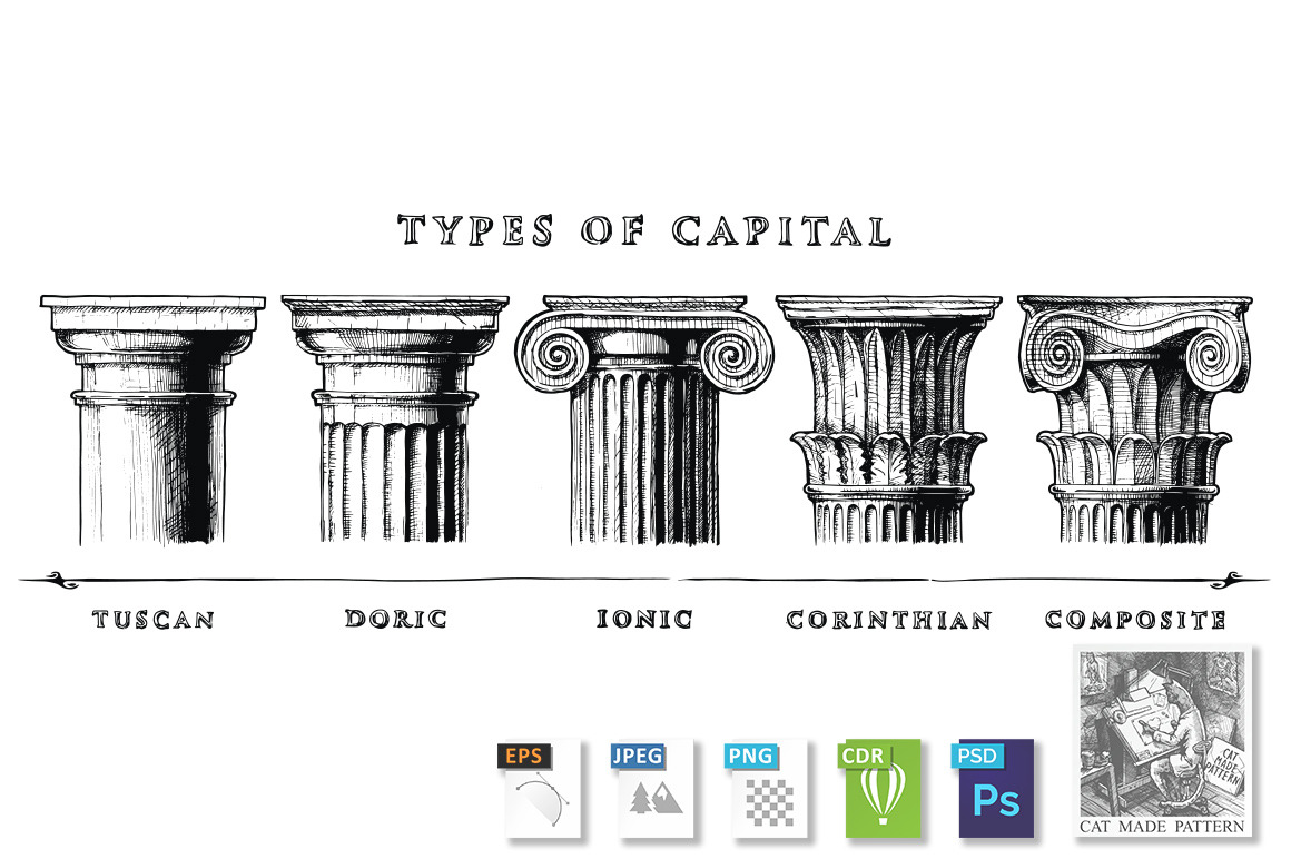 Types of capital. Classical order., a Decorative Illustration by ...