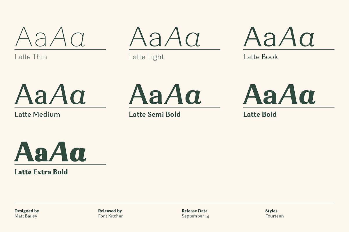 Latte - Friendly Serif Font, a Serif Font by Font Kitchen