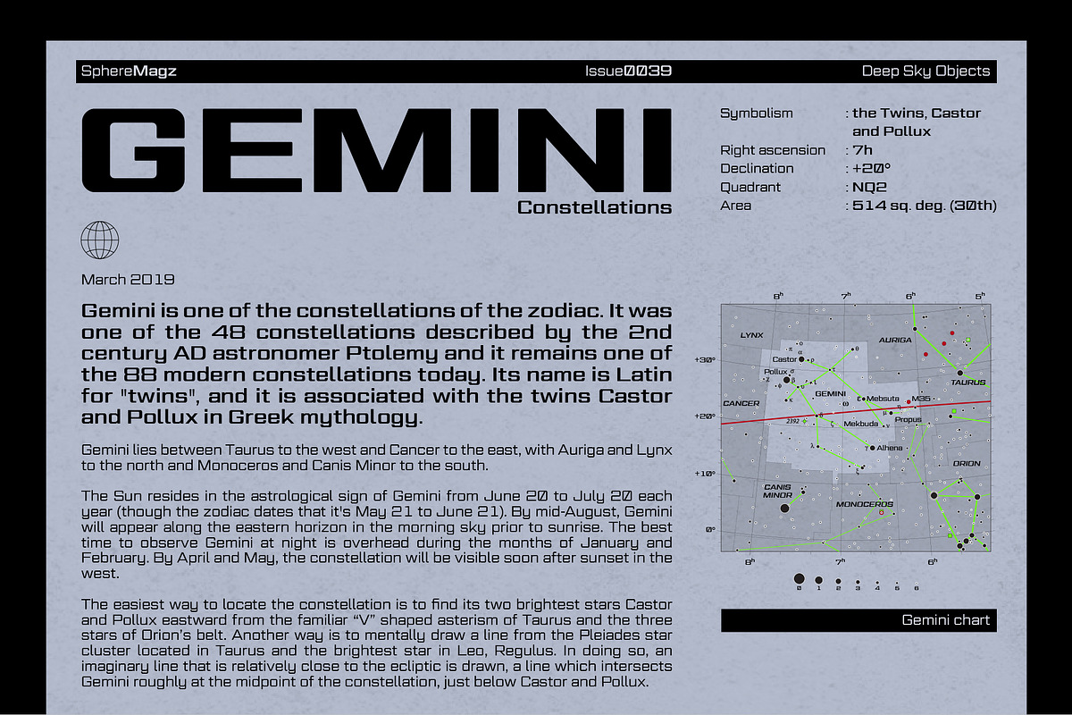 Gemini Cluster - Expanded Fonts, a Sans Serif Font by HARMNESSLESS