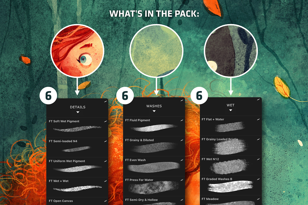 Realistic Watercolors for Procreate