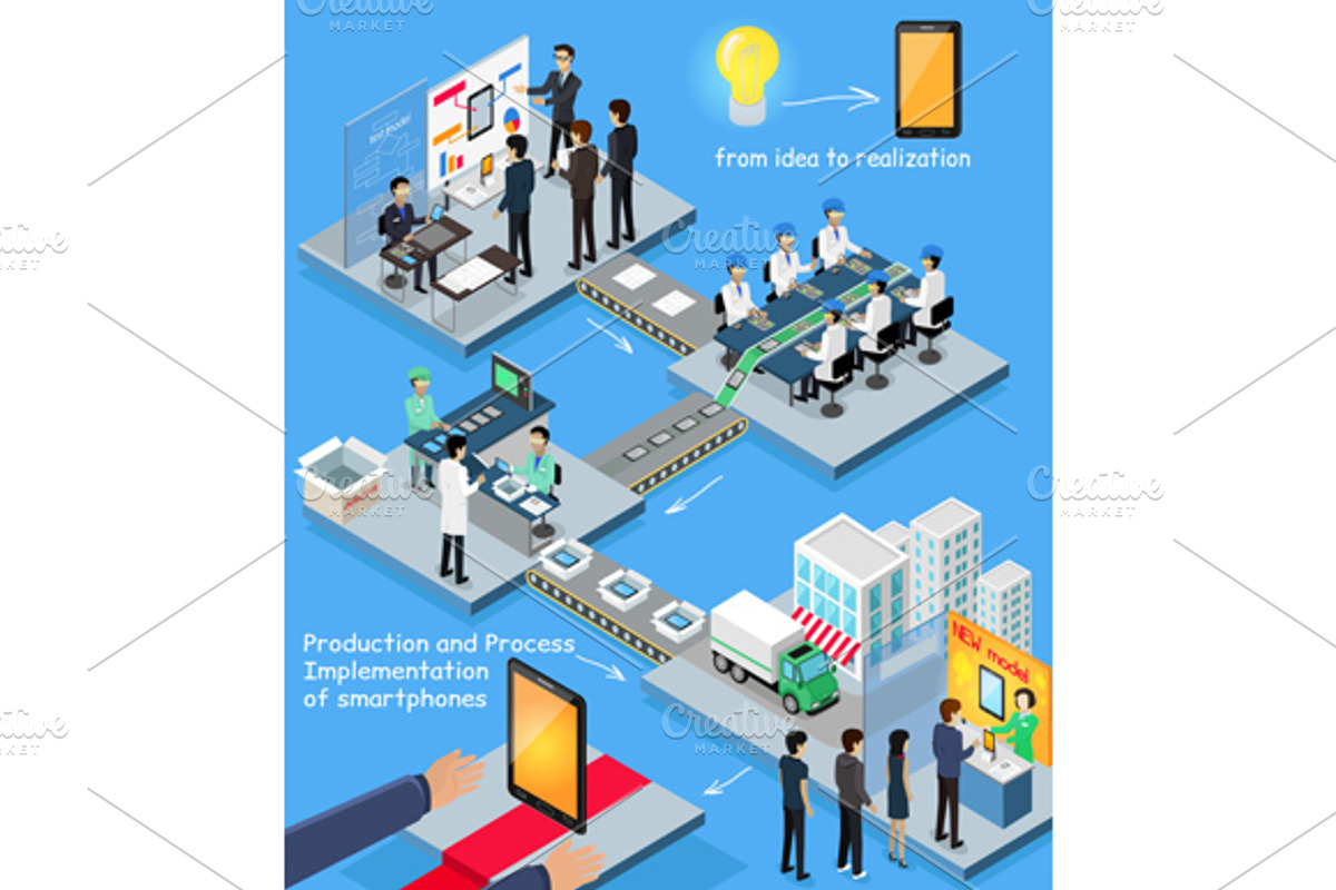 Smartphone Production Process, a Technology Illustration by robuart