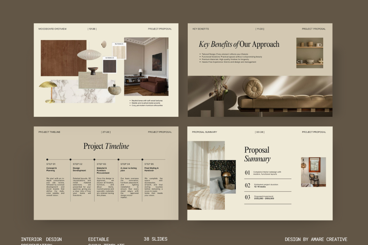 Interior Design Project Proposal Template | Amare creative