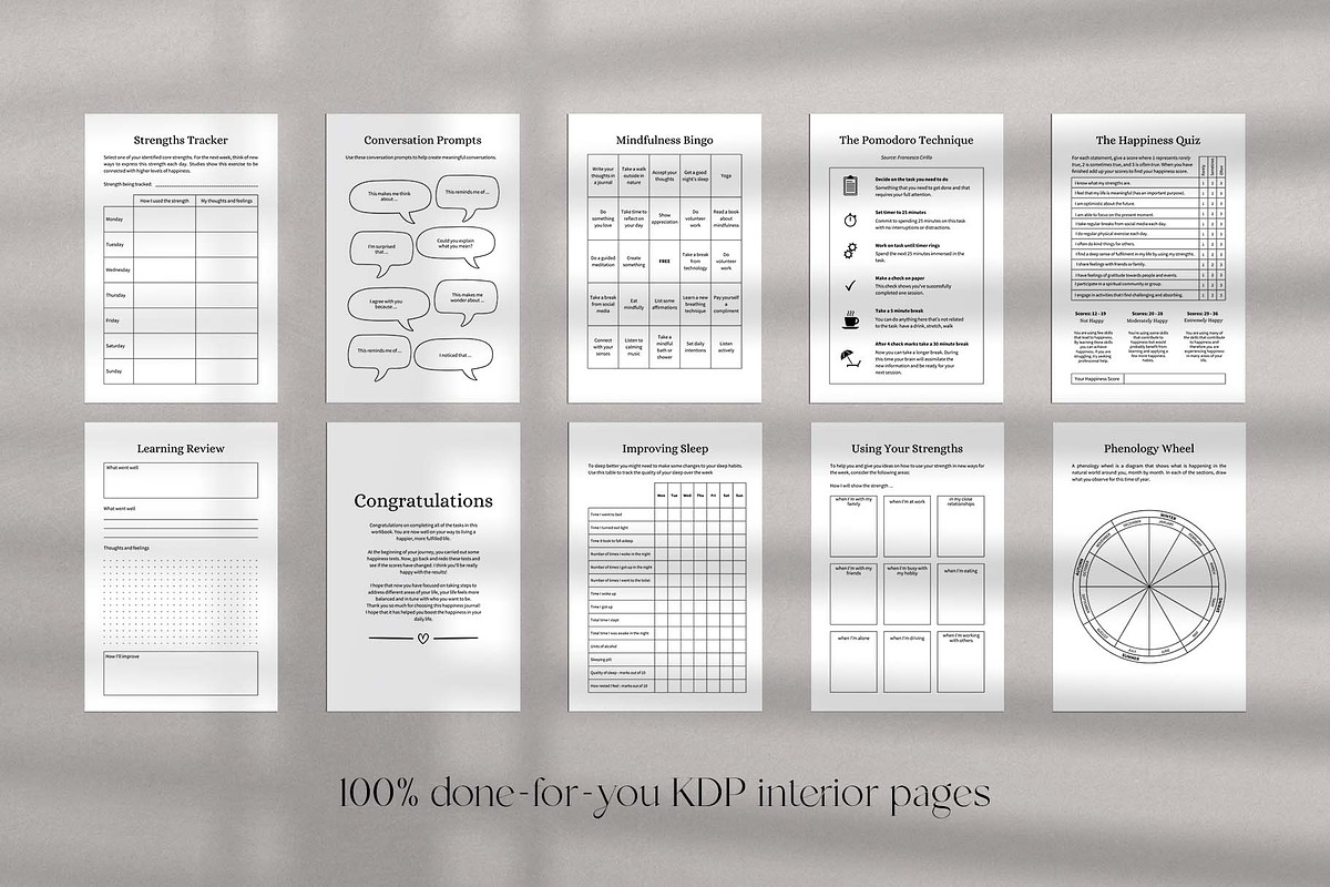 KDP Canva Template Happiness Journal