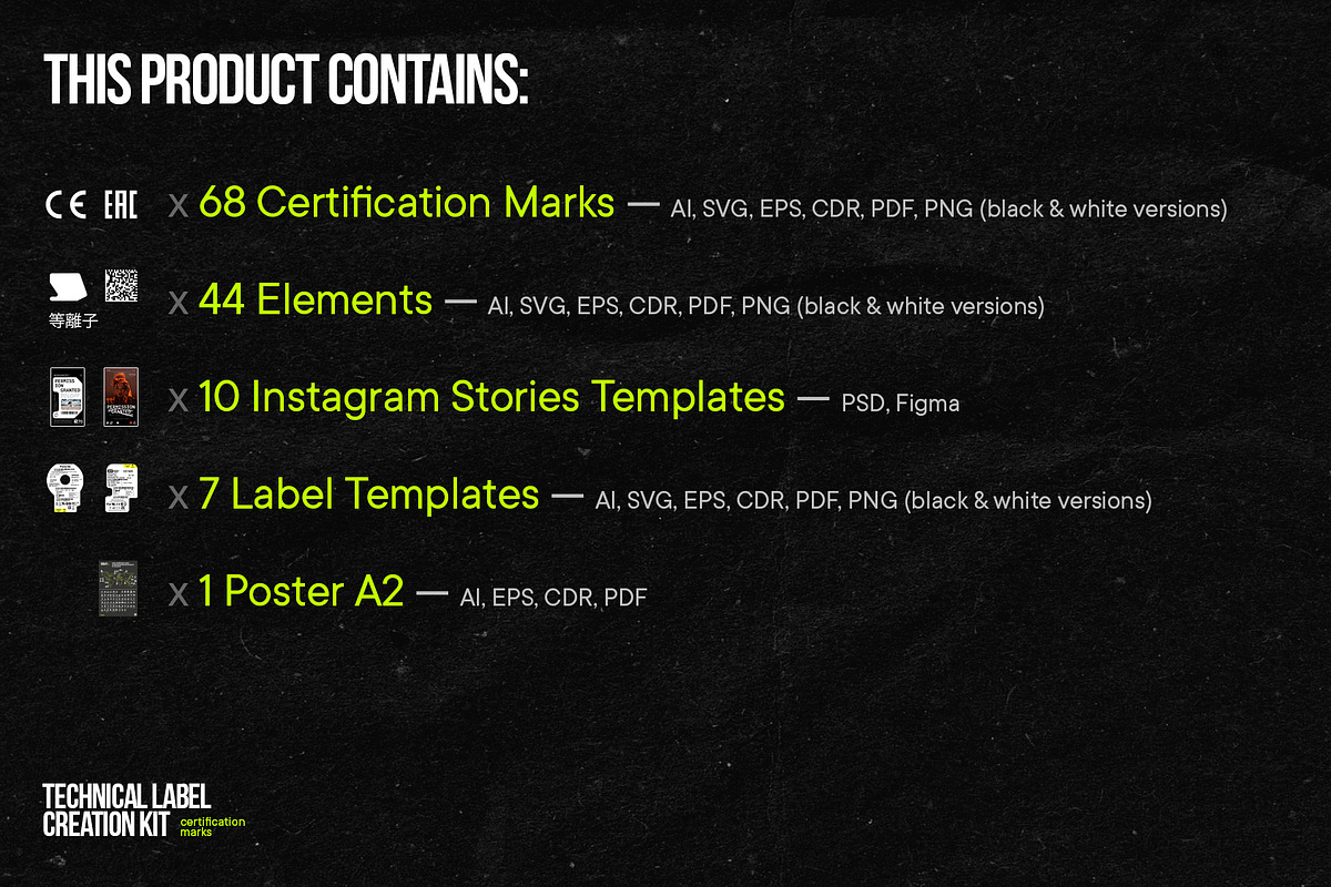 Certification Symbols for Packaging Labels