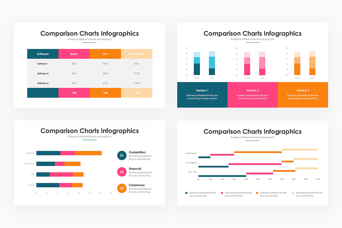 Comparison Charts Infographics, a Presentation Template by slidequest