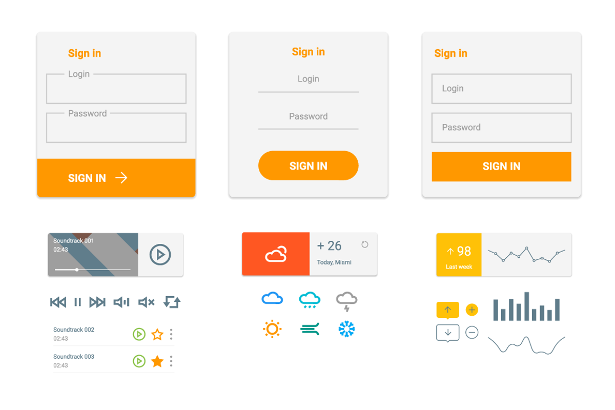 Material Design UI Kit, an UI Kit Template by Graphue
