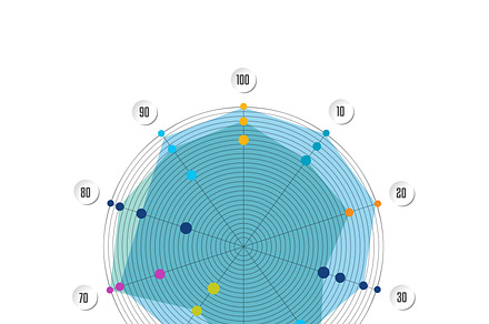 Big set of circle chart, graph | Finance Illustrations ~ Creative Market