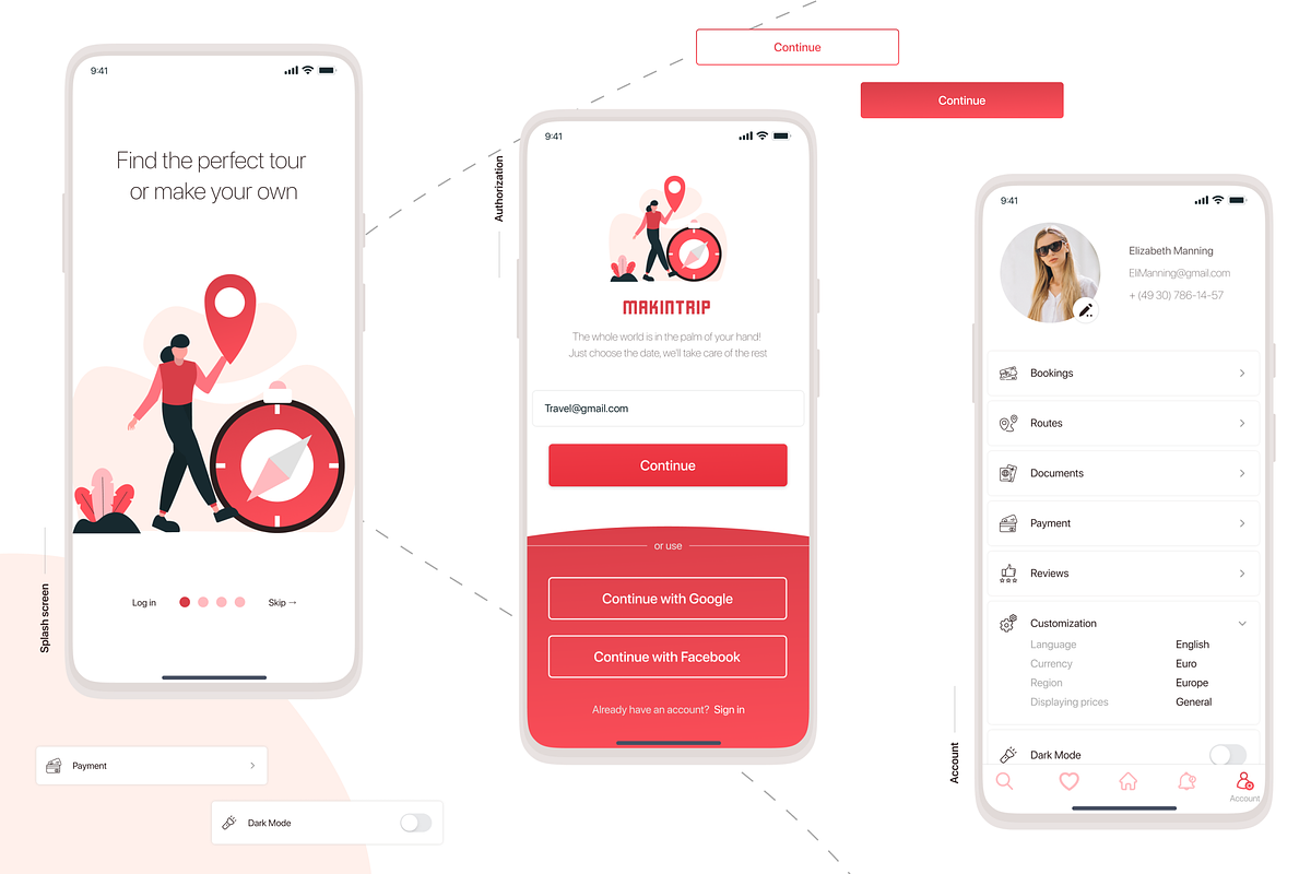 Template layouts for an app. Figma | Creative Market