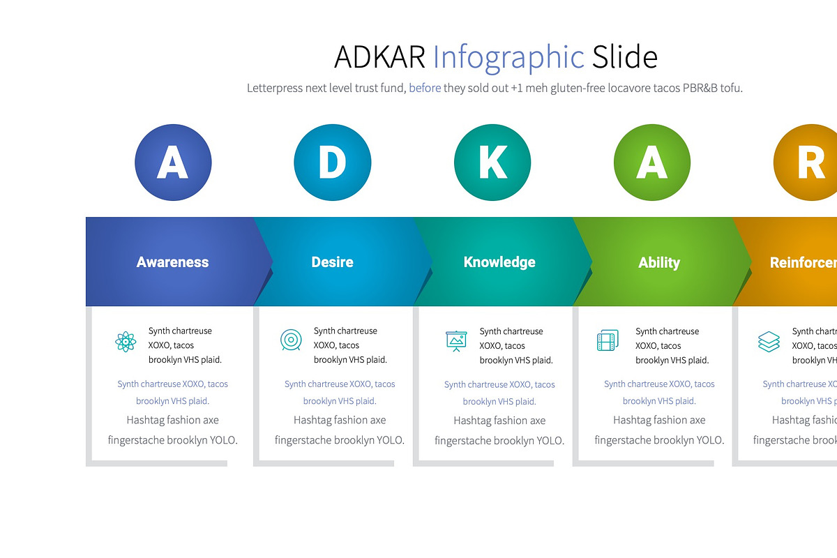 ADKAR PowerPoint Infographics Slides, a Presentation Template by Pulsecolor
