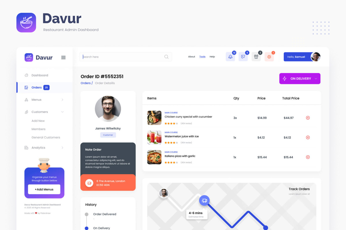 Multipurpose Admin Dashboard UI, an UI Kit Template by peterdraw