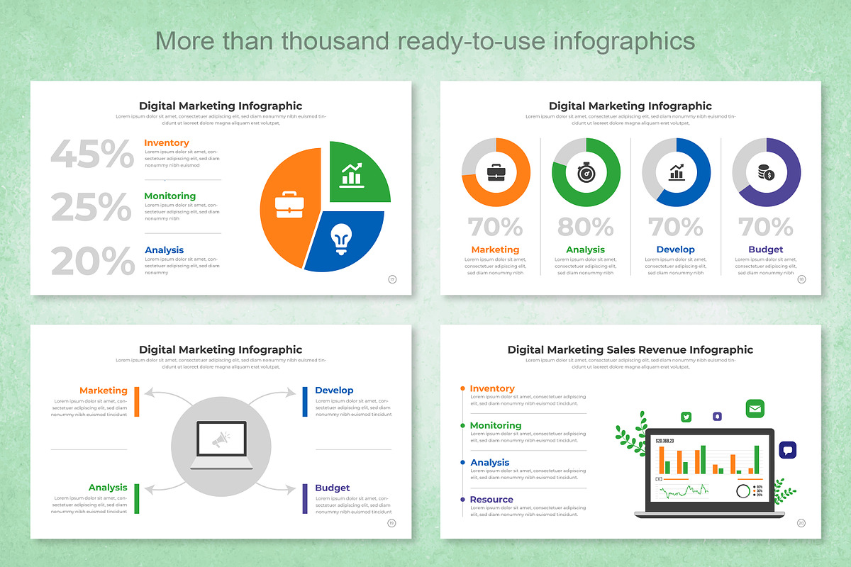 Digital Marketing Infographic