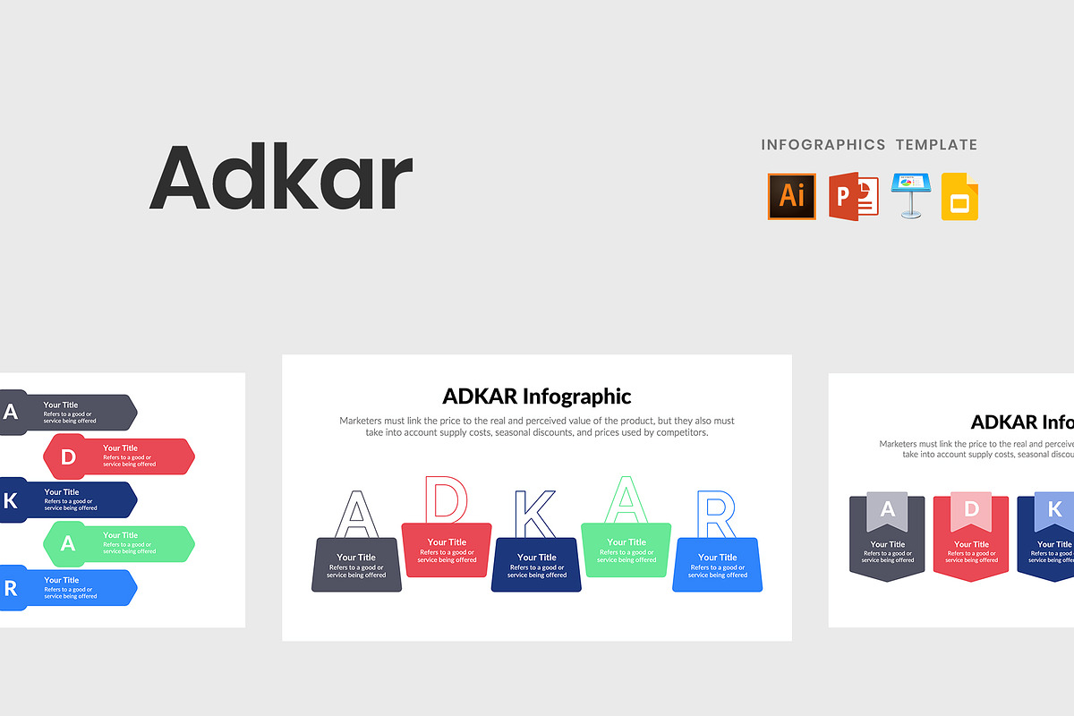 ADKAR Infographics Template, a Presentation Template by slidequest ...
