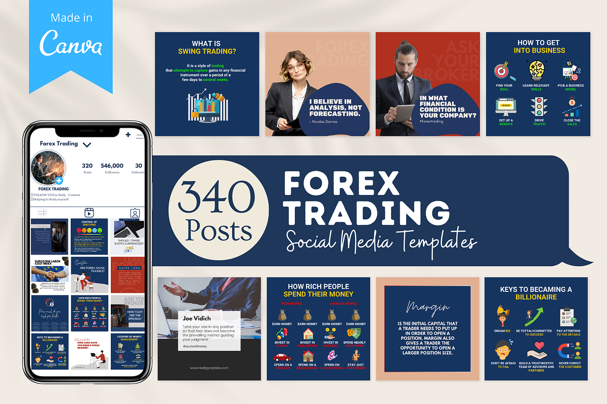 140 Forex Templates Infographics