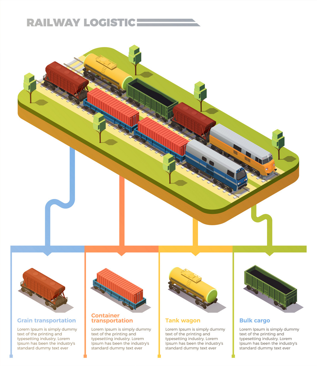 Railway isometric infographic chart, a Technology Illustration by ...