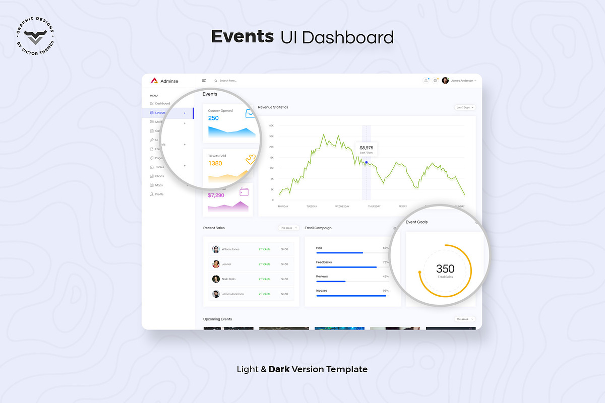 Events Admin Dashboard UI Kit, an UI Kit Template by VictorThemes