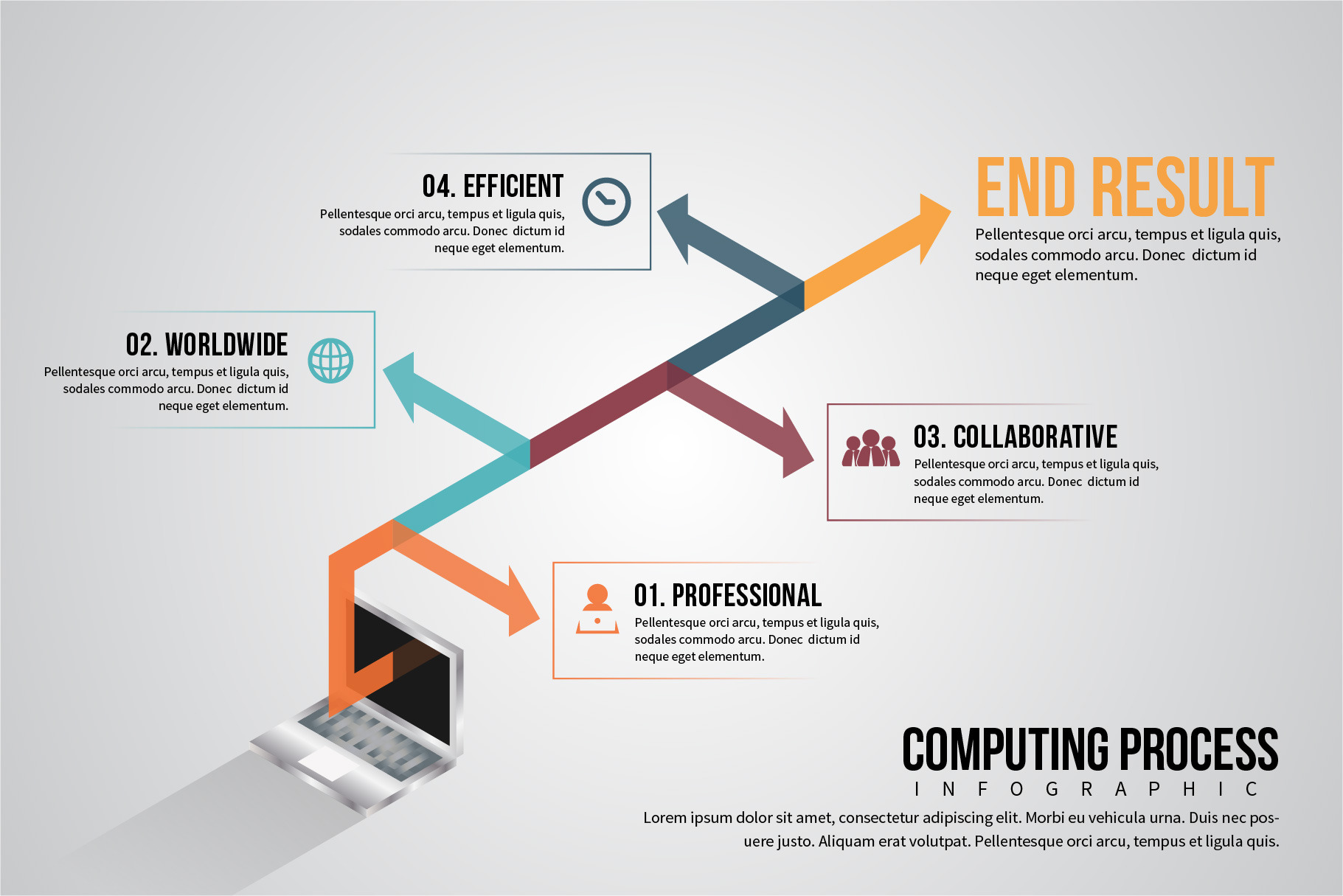 Computing Process Infographic, a Templates & Theme by h.utomo