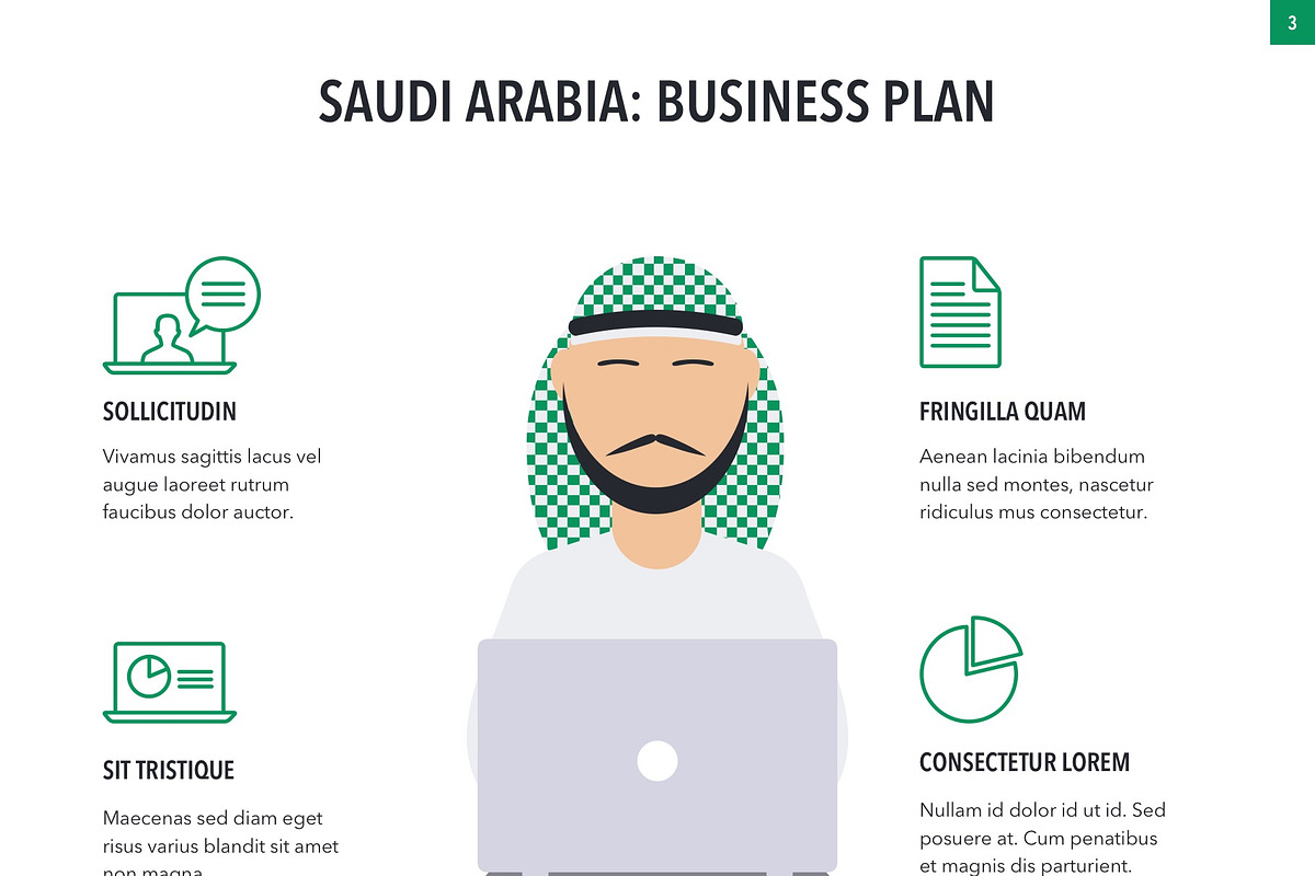 Country Saudi Arabia PowerPoint, a Presentation Template by Jumsoft