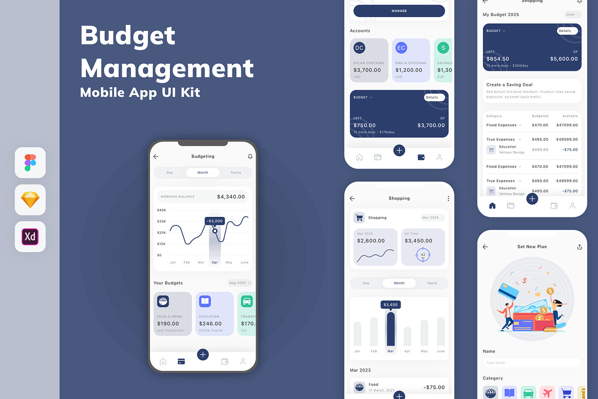 Budget Management Mobile App UI Kit, an UI Kit Template by uicube
