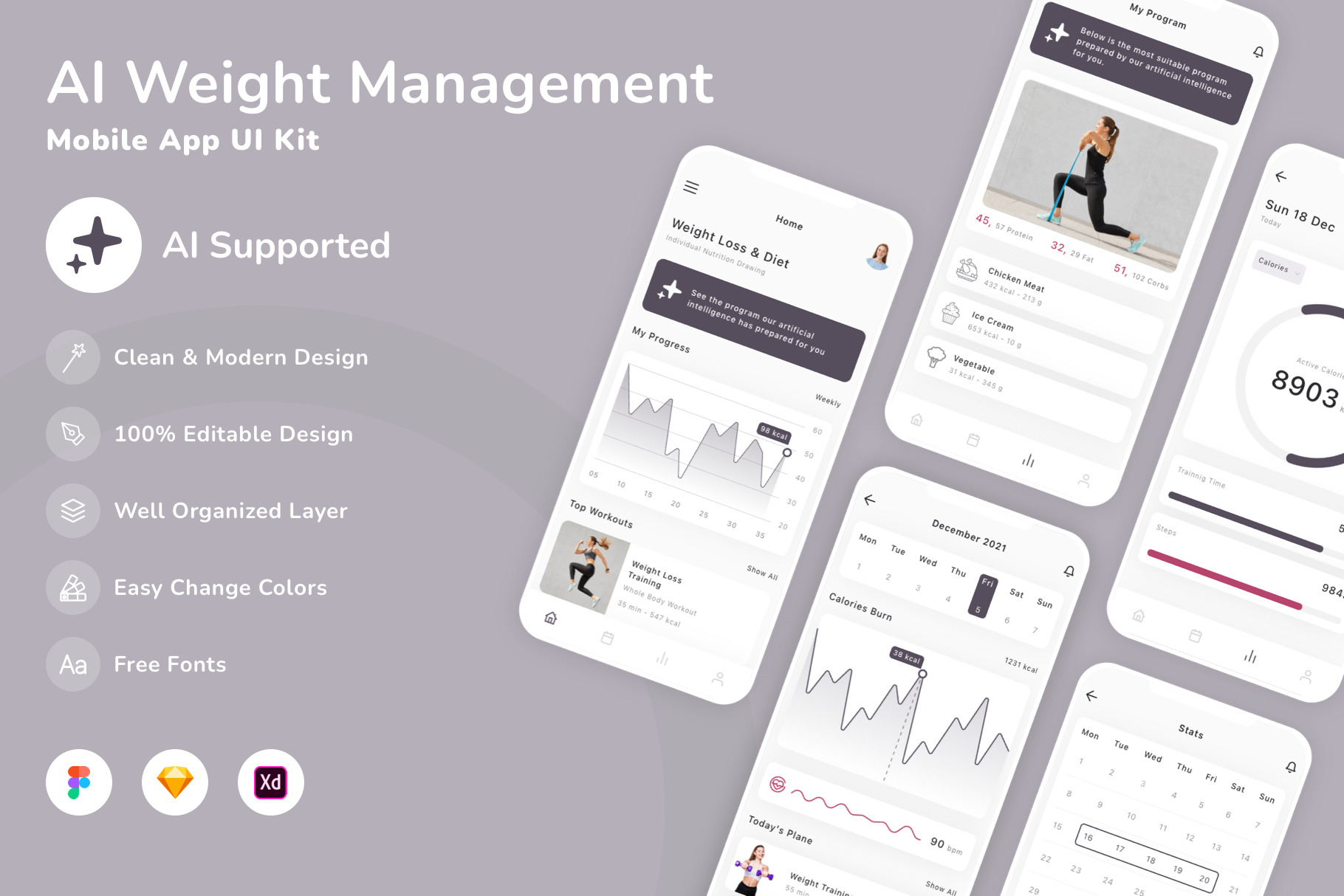 AI Weight Management App UI Kit, an UI Kit Template by Betush