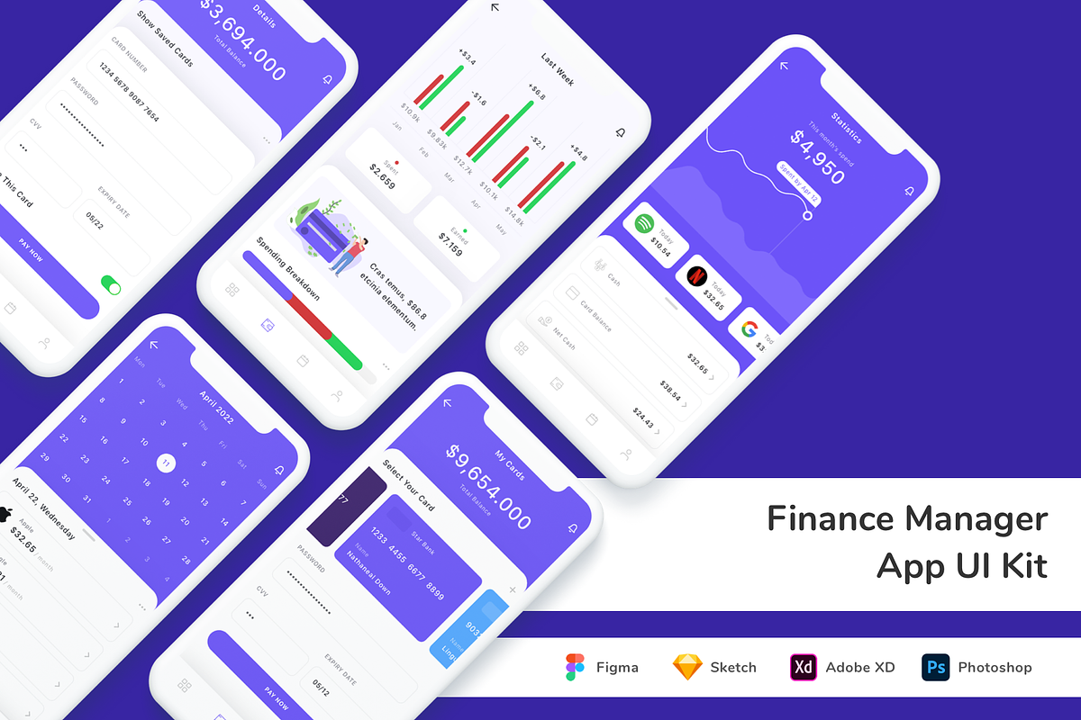 Finance Manager App UI Kit, an UI Kit Template by Betush