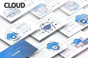 CLOUD PowerPoint Template