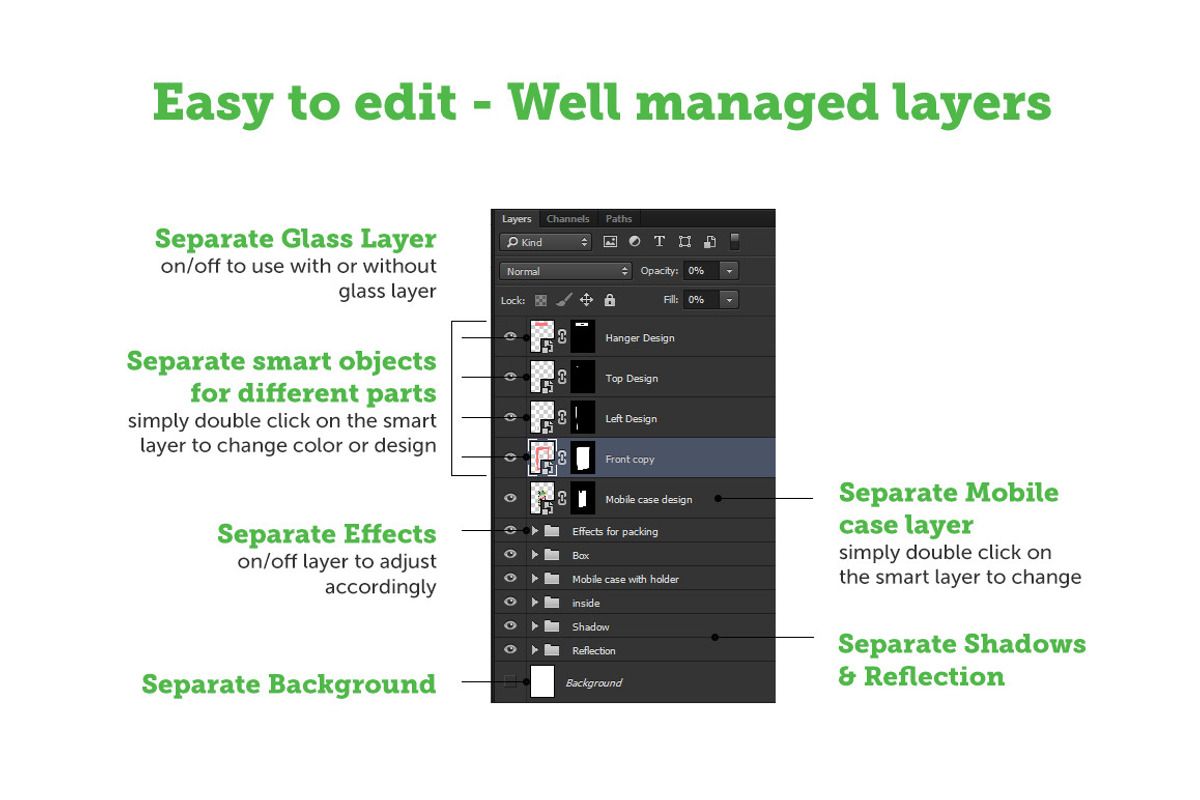 Mobile Case Packing Design Mockup, a Packaging Mockup by VecRas