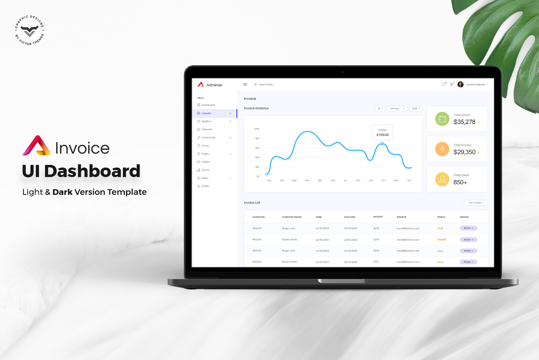 Invoice Admin Dashboard UI Kit, an UI Kit Template by VictorThemes