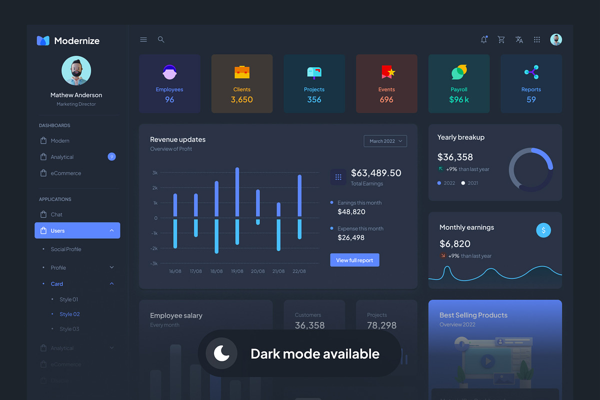 Modernize - Figma Dashboard UI Kit