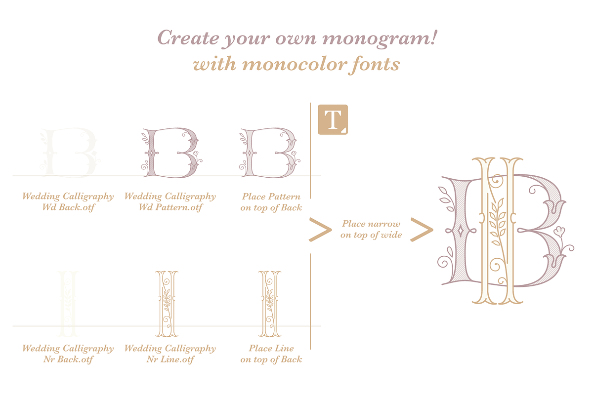 Wedding Calligraphy font family, a Serif Font by kaer_shop