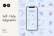 Self Help Infographics Template