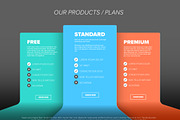 Product cards features template | Templates & Themes ~ Creative Market