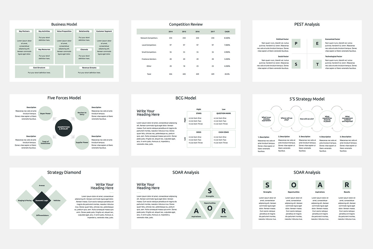 Business Strategy Bundle