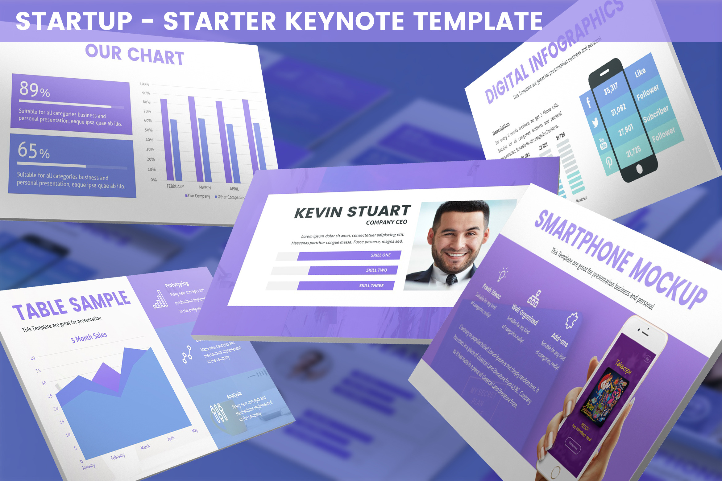 Startup - Starter Keynote Template, a Presentation Template by SlideFactory