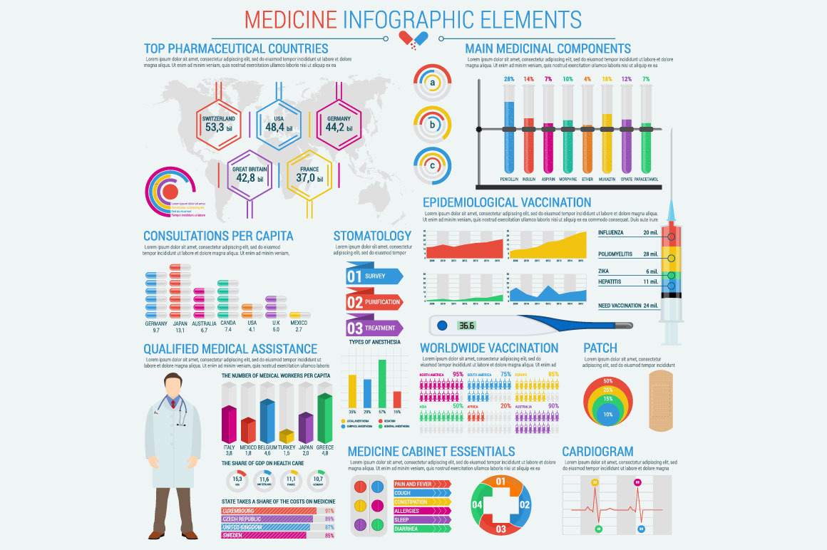 Medical healthcare infographic, an Object Graphic by Elegant Solution ...