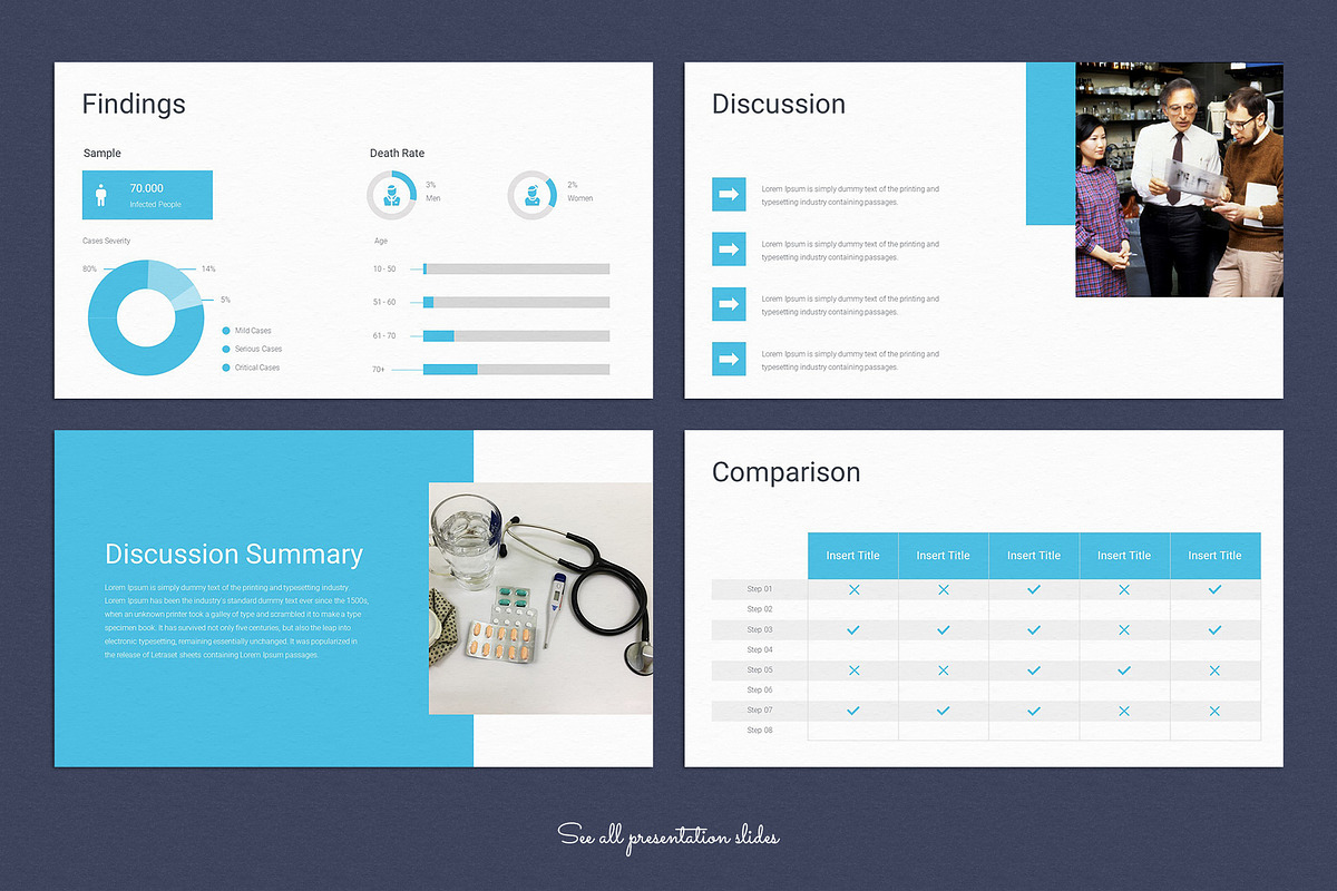 Clinical Case Presentation Template, a Presentation Template by ...
