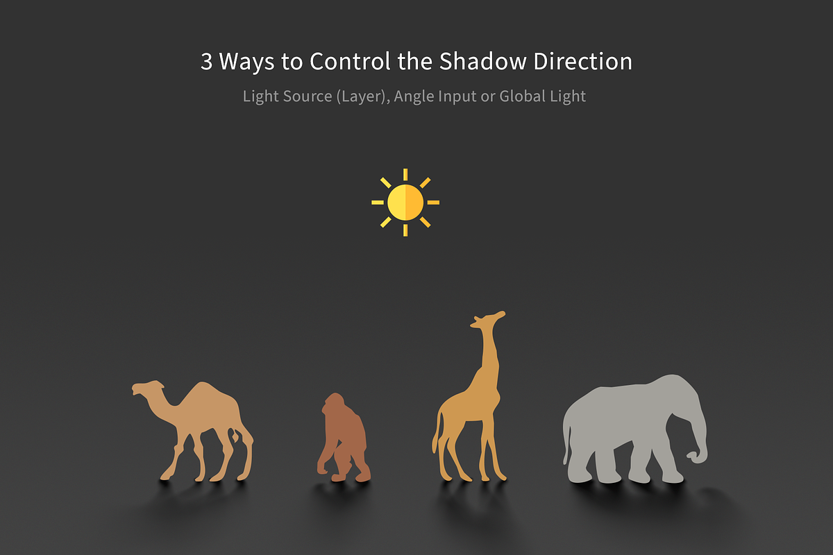 Shadowify 2 - Blur & Shadow Plugin, a Plug-in Add-On by h3design