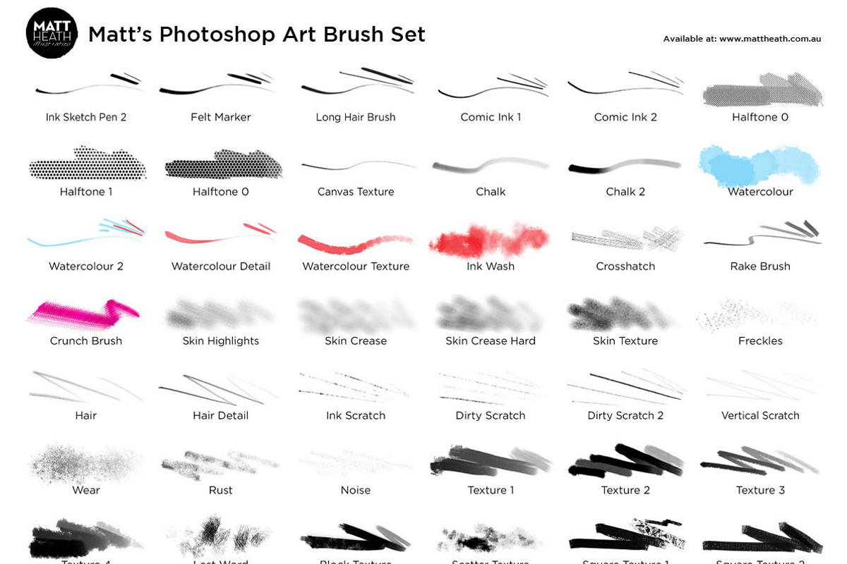 Matt's Photoshop Art Brush Set, a Brush Add-On by Matt Heath