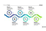 Six phase process chart slide template design, a Texture Graphic by SurfsUpVector