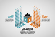 Isometric Cube Compare Infographic, a Templates & Theme by h.utomo