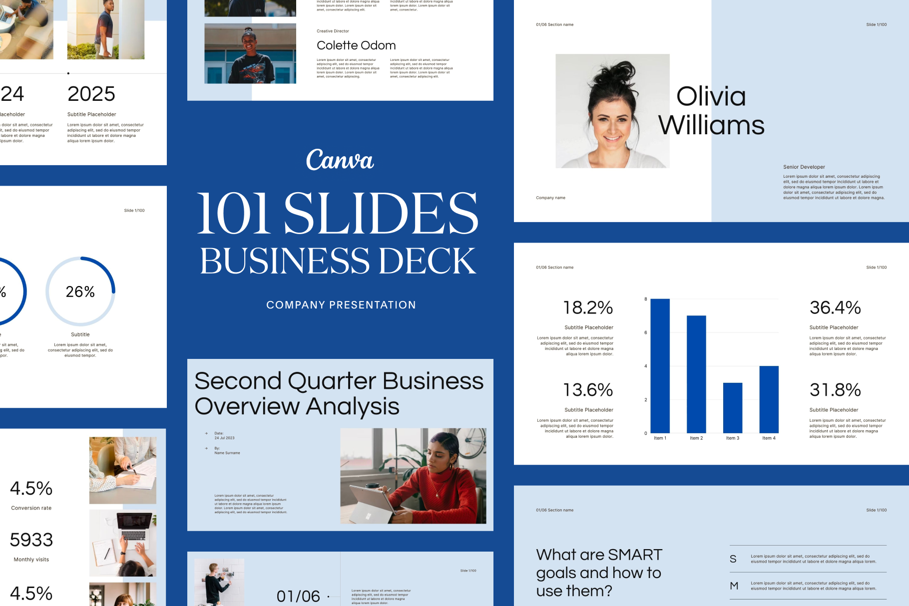 101 Slides Business Presentation Deck