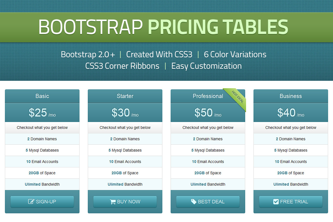 Bootstrap Pricing Tables, a Bootstrap Template by Creativenauts