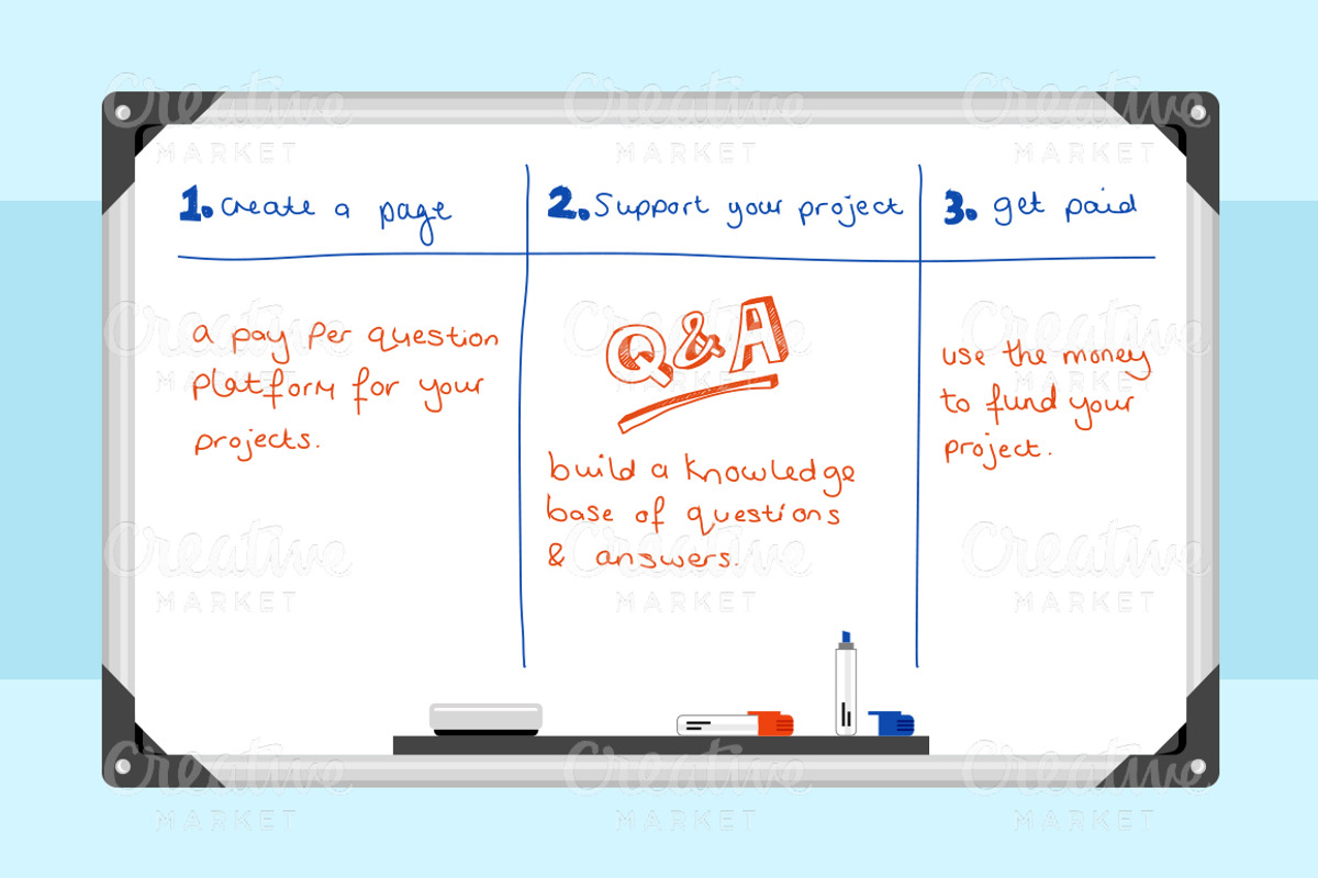 Vector Whiteboard Illustration, an Object Graphic by Little Bean