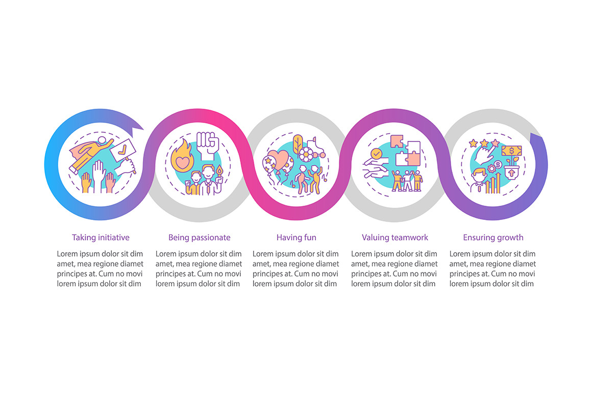 Main company core values infographic, a Templates & Theme by IMG Visuals