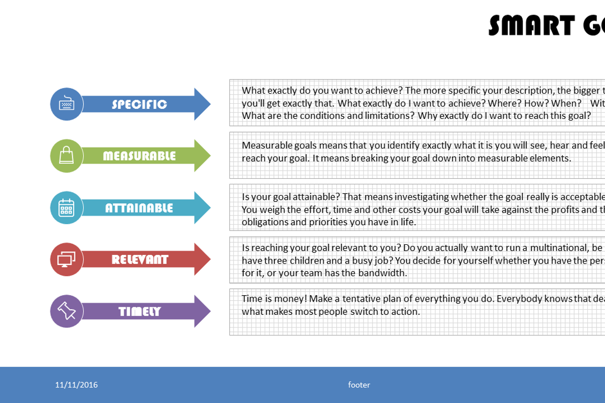 Smart Goals PowerPoint Template, a Presentation Template by Yes ...