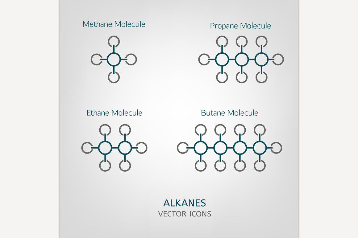 Alkanes Vector Icons | Education Illustrations ~ Creative Market