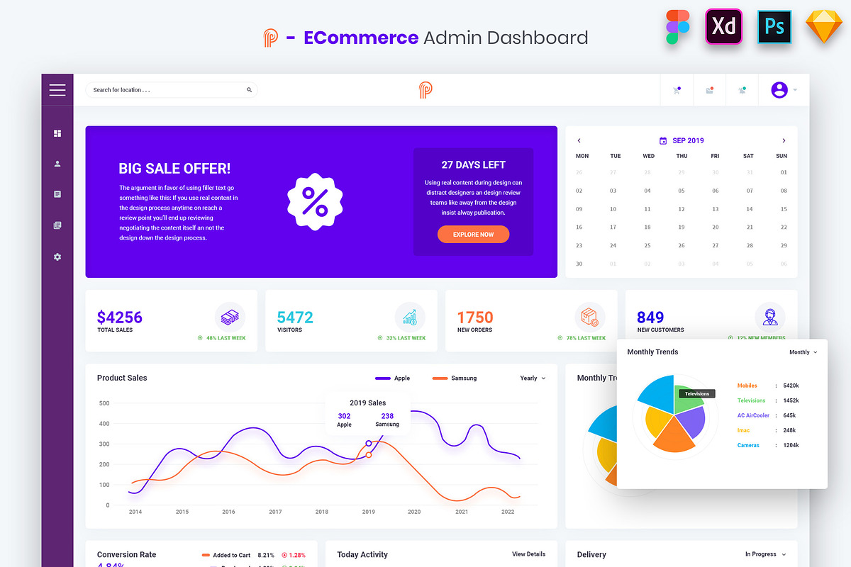 ECommerce Admin Dashboard UI Kit, an App Template by 3djagan