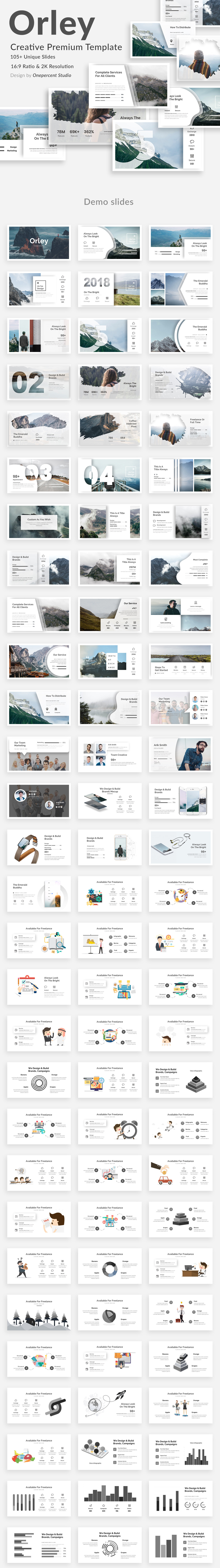 Orley Creative Powerpoint Template, a Presentation Template by One ...