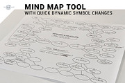 Mind Map Tool with Dynamic Symbols, a Presentation Template by Brian ...