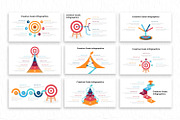 Best Goal Infographics Presentation